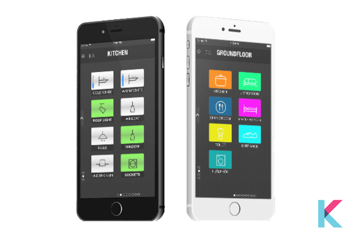 KNX Smart Home - All you need to Know about KNX Smart Home