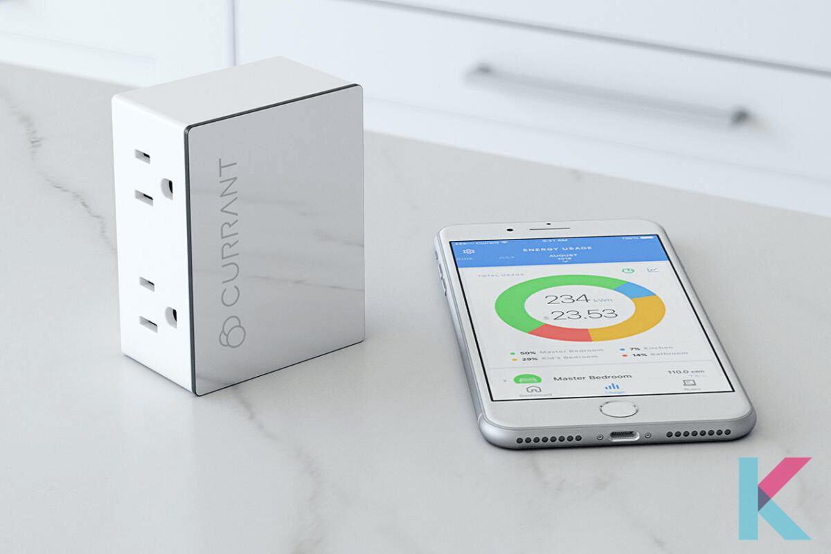 Alexa Smart Home Devices [Definitive Info]